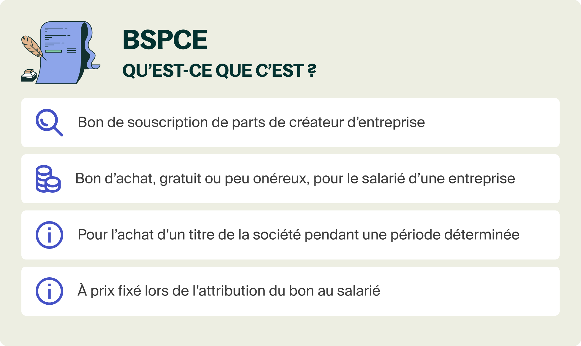 BSPCE : le guide complet 2023