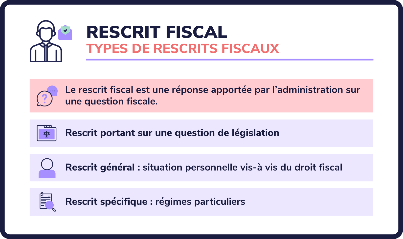 Rescrit fiscal : le guide d’utilisation