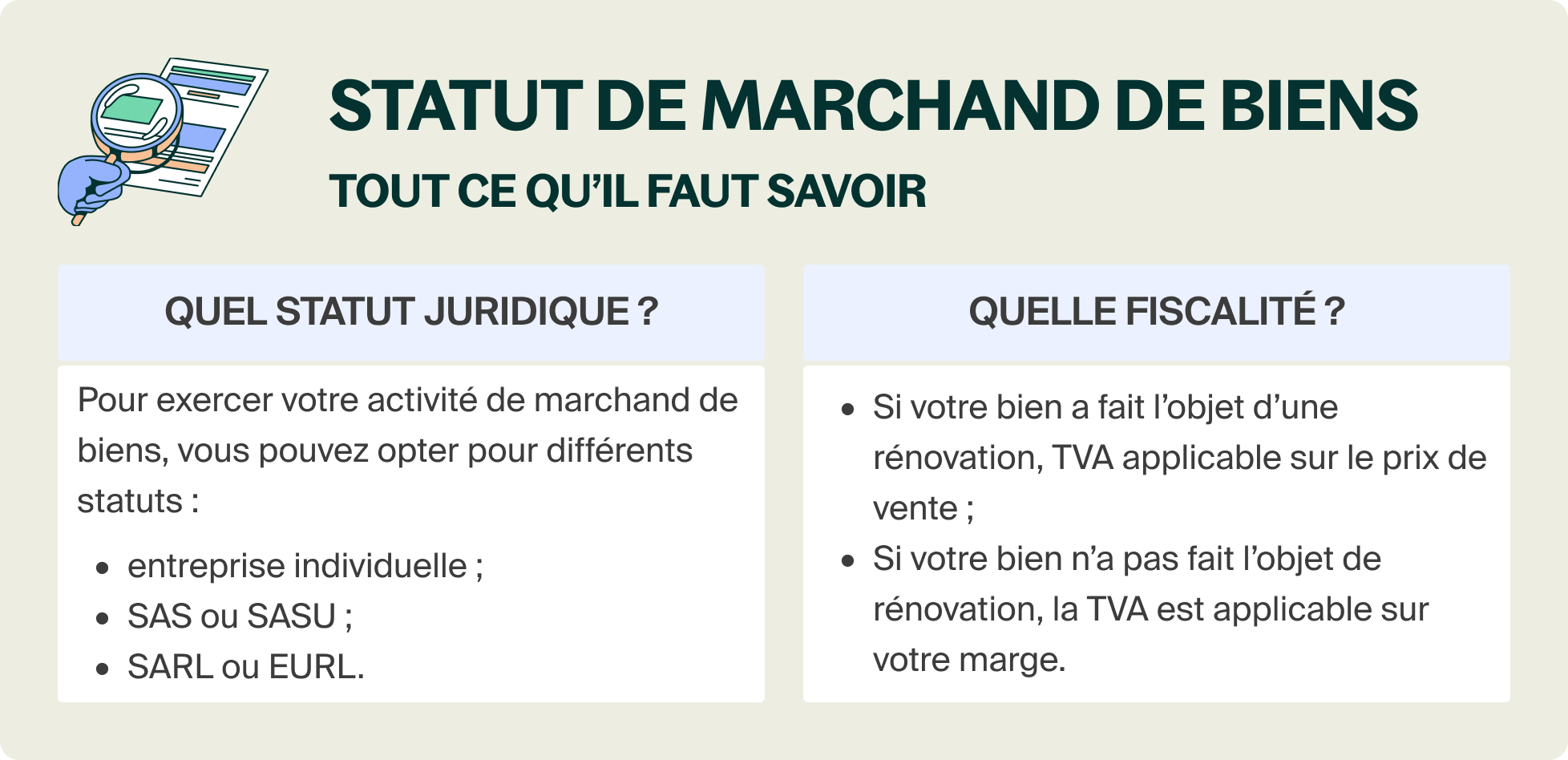 Statut de marchand de bien : tout ce qu’il faut savoir
