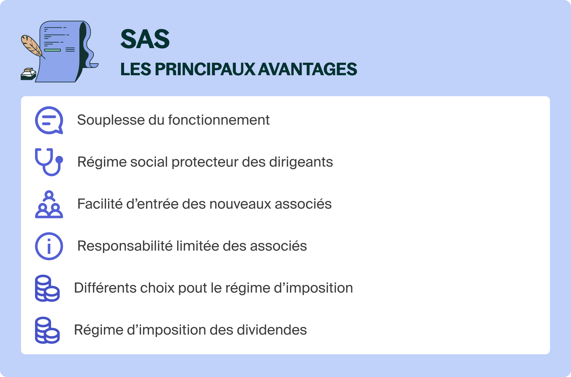 Avantages de la SAS : principes et limites