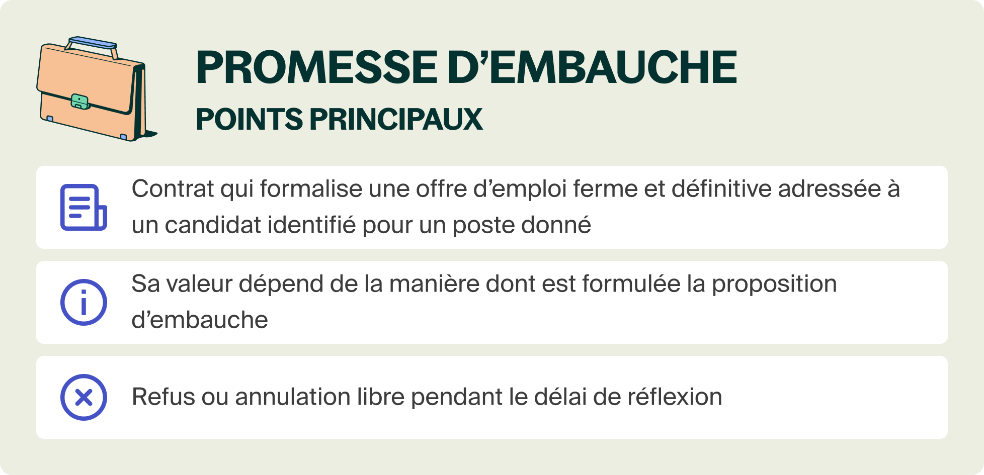 Promesse d’embauche : tout ce qu’il faut savoir