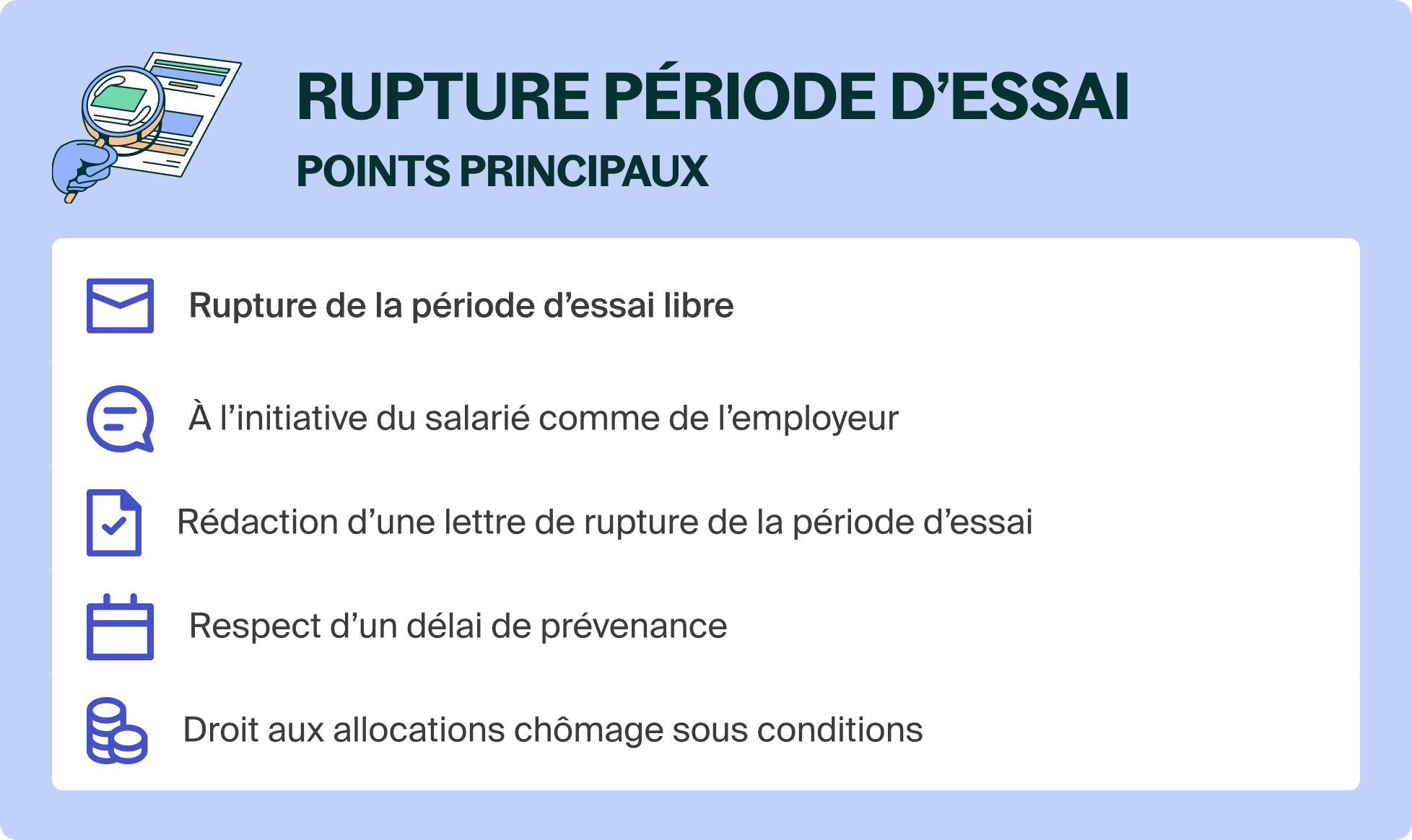 Rupture d’une période d’essai : mode d’emploi 2022